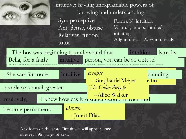 PPT - intuitive PowerPoint Presentation, free download - ID:2091131