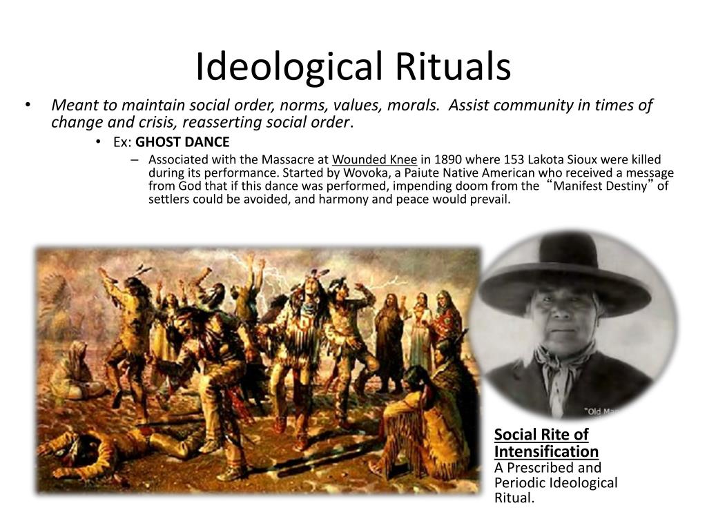 PPT - Anti-Therapy Rituals PowerPoint Presentation, free download - ID ...