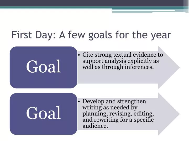 PPT - First Day: A few goals for the year PowerPoint Presentation, free ...