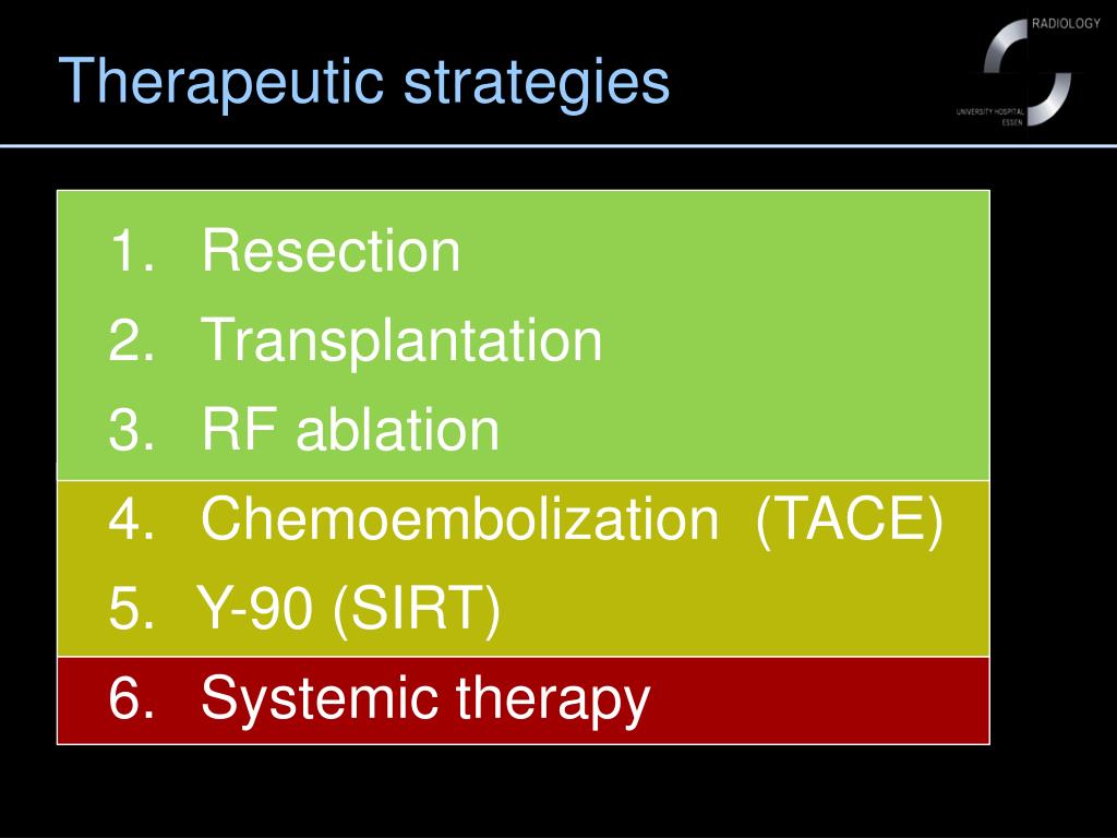 PPT - Liver Cancer Management with Y90 Glass Microspheres – TheraSphere ...