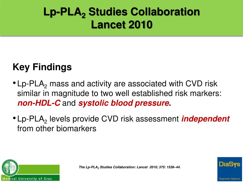 PPT - Lp-PLA 2 Lipoprotein-associated phospholipase A 2 PowerPoint ...