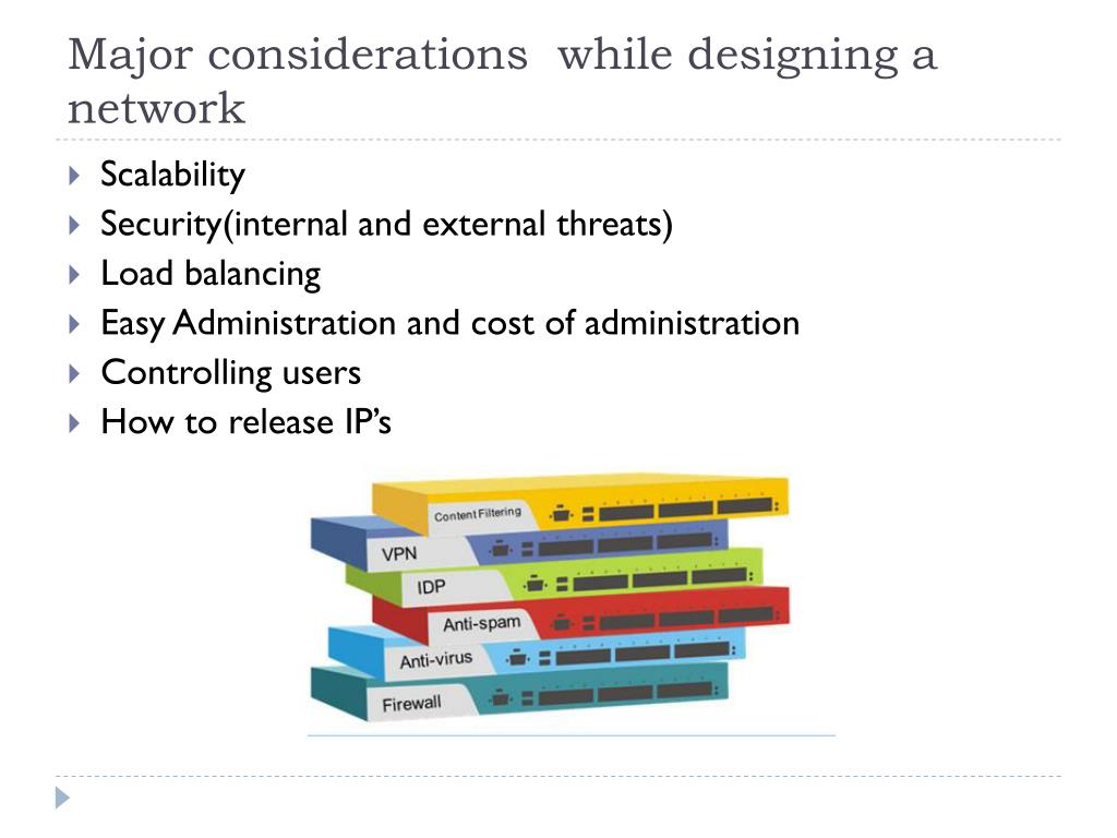 PPT - Designing an enterprise network with minimal investment ...