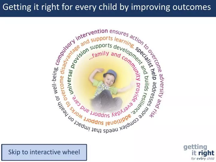 PPT - Getting it right for every child by improving outcomes PowerPoint ...