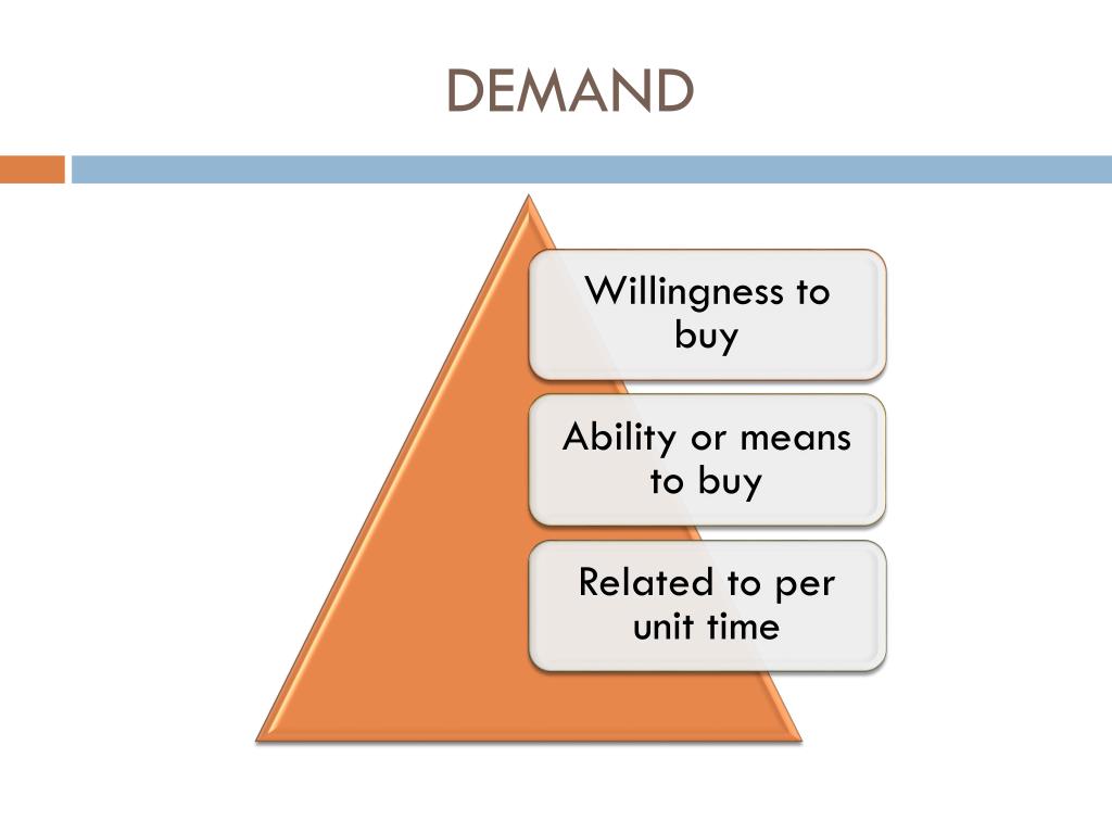 PPT - TRANSPORT ECONOMICS PowerPoint Presentation, free download - ID ...