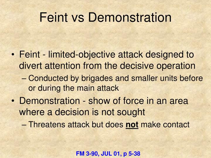 PPT - Explain Offensive Operations PowerPoint Presentation - ID:2092694