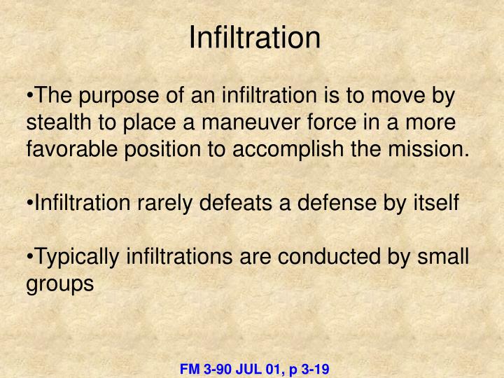 PPT - Explain Offensive Operations PowerPoint Presentation - ID:2092694