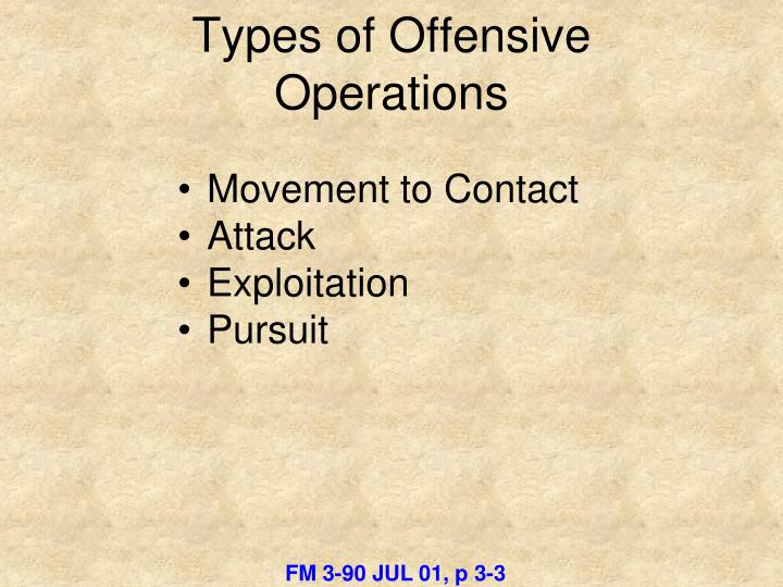 PPT - Explain Offensive Operations PowerPoint Presentation - ID:2092694