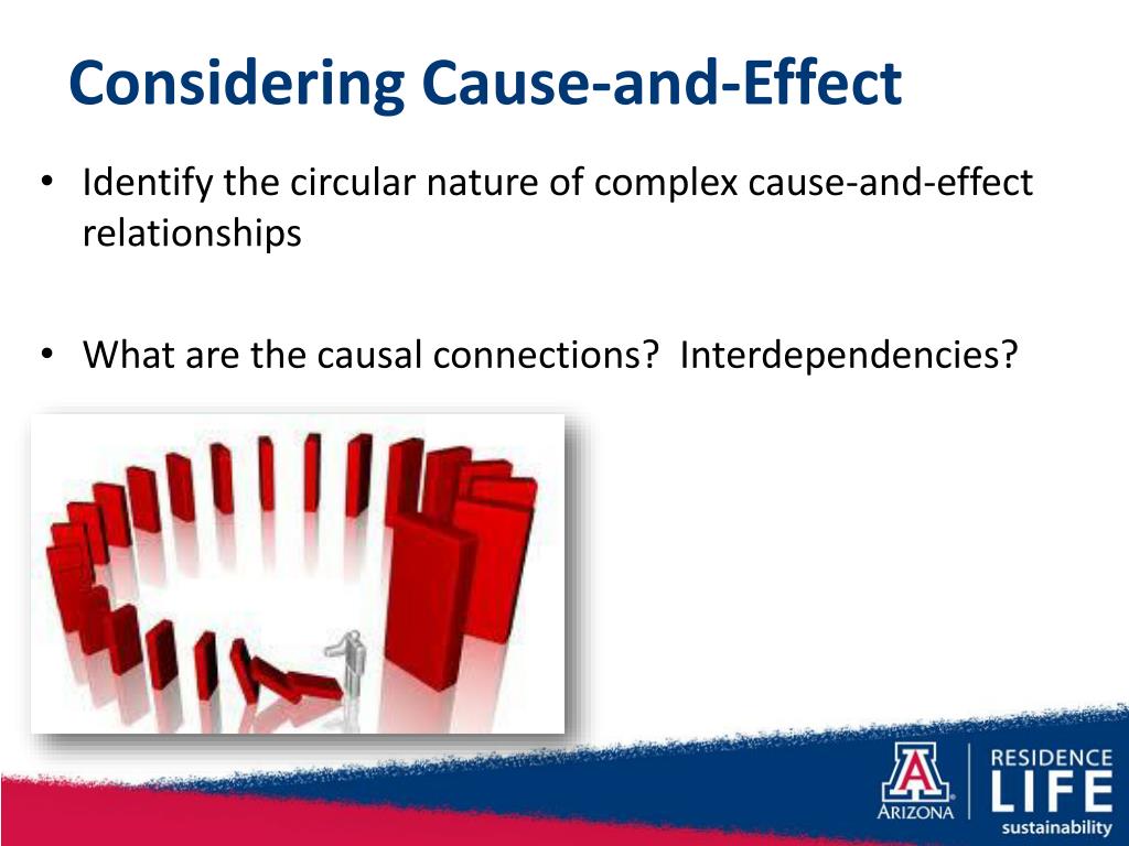 PPT - Wholly Frijoles! Teaching Sustainability thru Interactive Systems ...