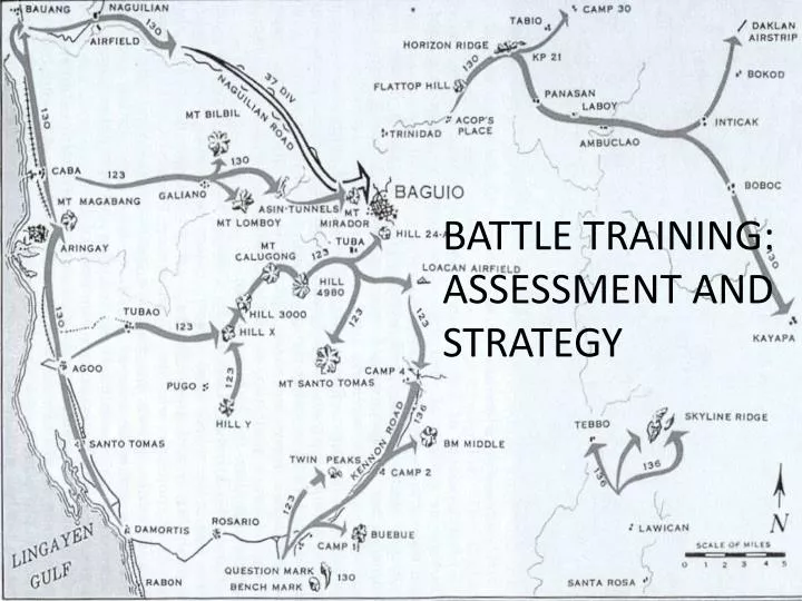 PPT - Battle Training: Assessment and Strategy PowerPoint Presentation ...