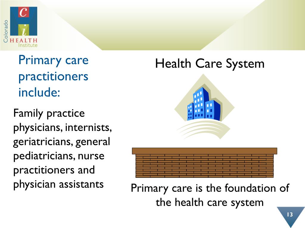 PPT - The Affordable Care Act and Colorado’s Health Care Workforce ...