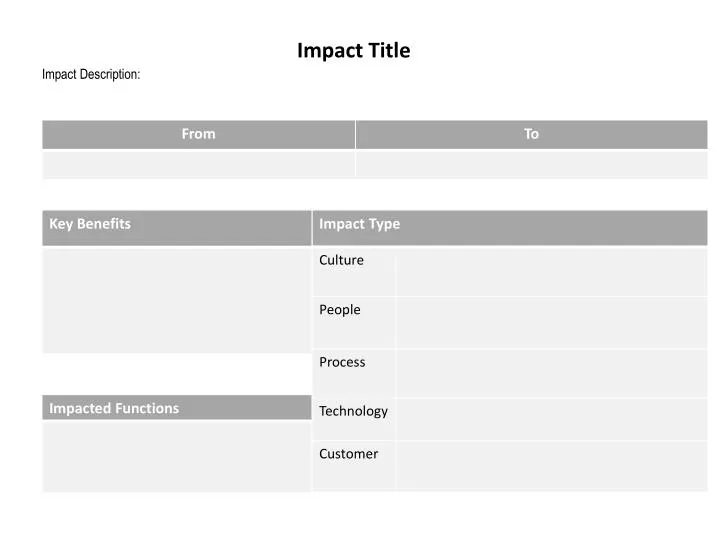 PPT - Impact Title PowerPoint Presentation, free download - ID:2093415
