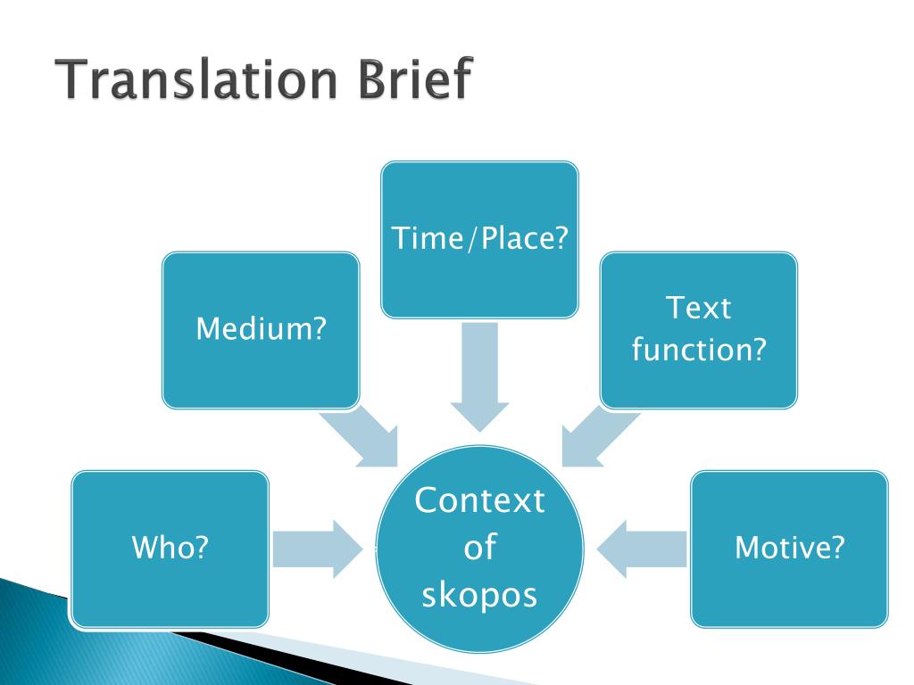 PPT - Skopostheorie : New Horizons for African Bible Translation ...
