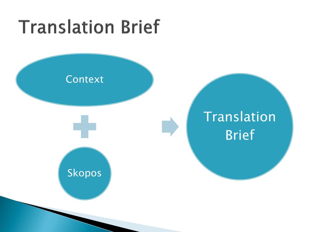 PPT - Skopostheorie : New Horizons for African Bible Translation ...
