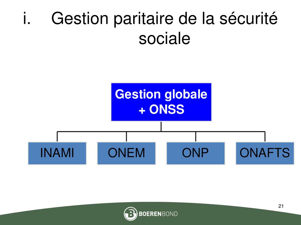 PPT - La concertation sociale en Belgique... ... forte ou affaiblie ...