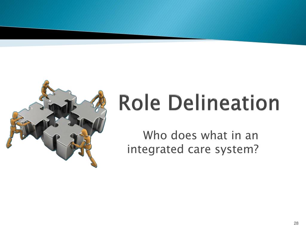PPT - Working in the Health Care System The Culture of Integrated ...