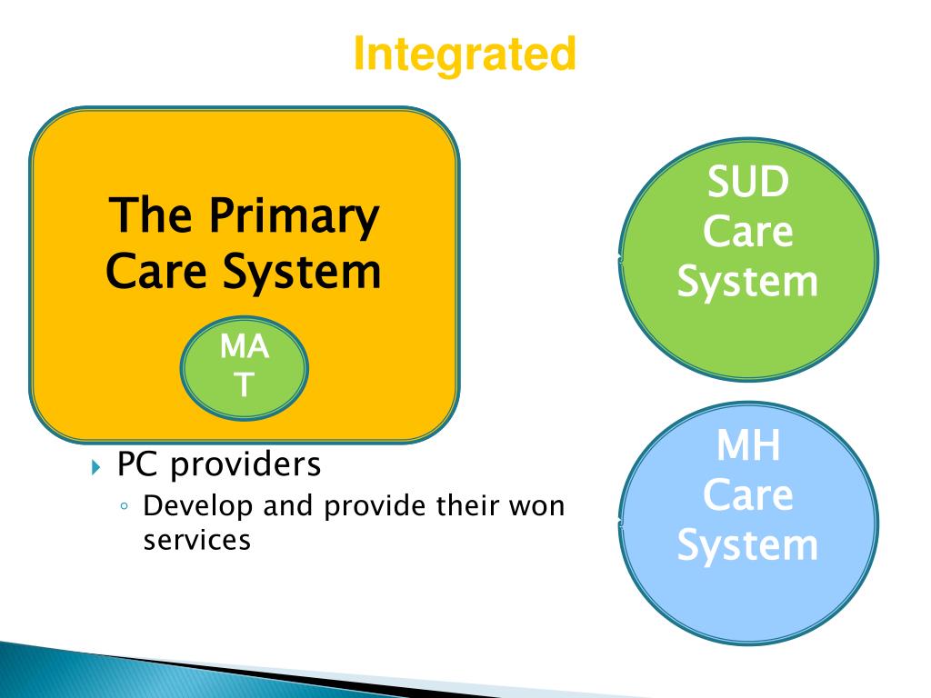 PPT - Working in the Health Care System The Culture of Integrated ...