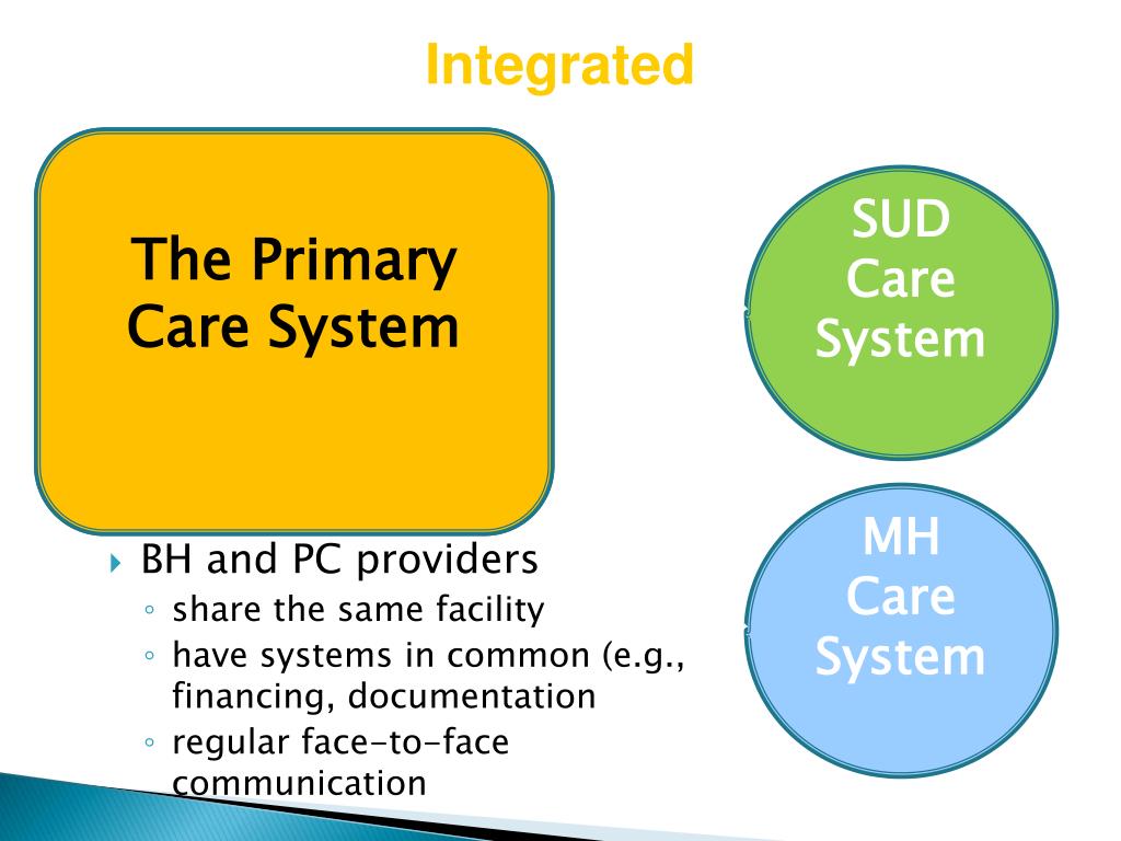 PPT - Working in the Health Care System The Culture of Integrated ...