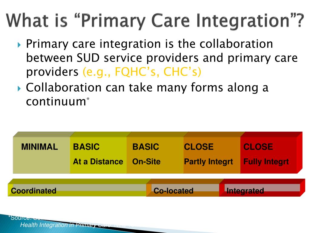 PPT - Working in the Health Care System The Culture of Integrated ...