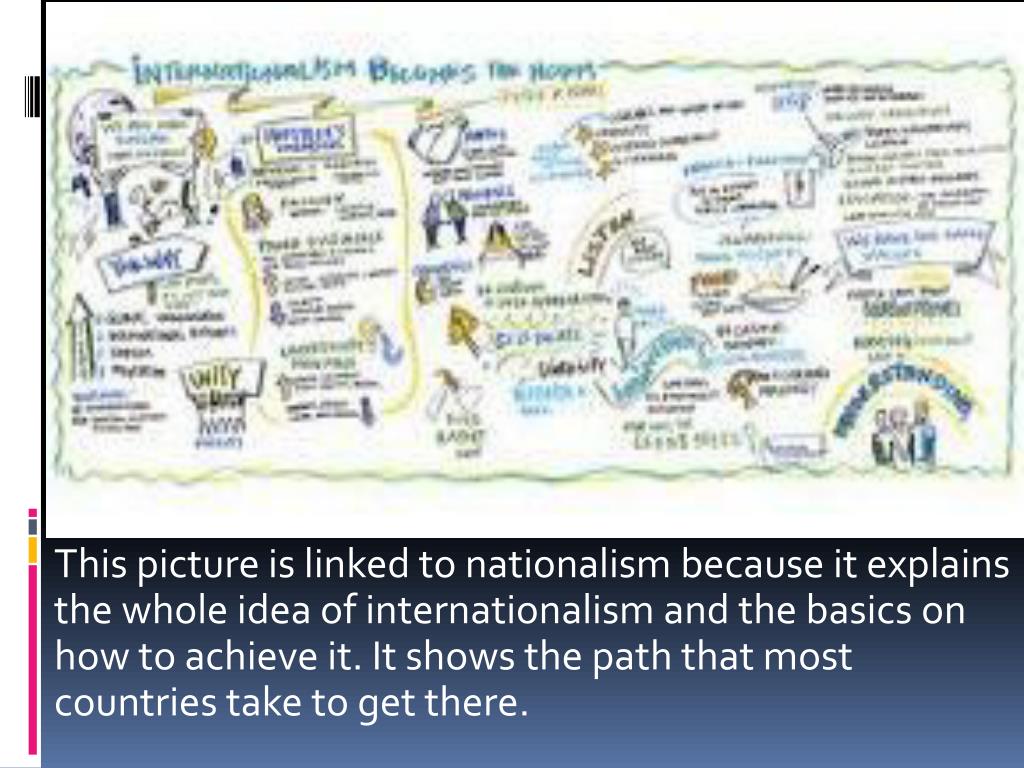 PPT - Internationalism Photo Essay PowerPoint Presentation, free ...