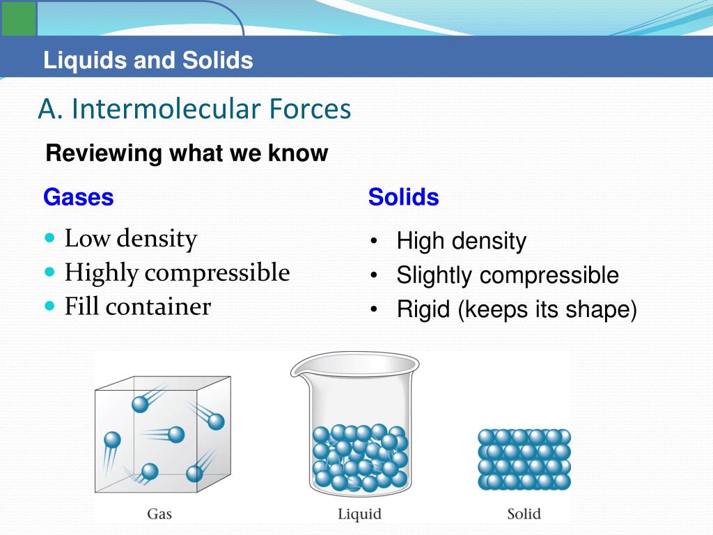PPT - To learn about dipole-dipole, hydrogen bonding and London ...