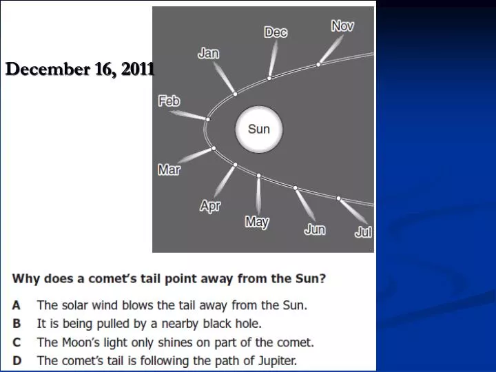 PPT - December 16, 2011 PowerPoint Presentation, free download - ID:2094076