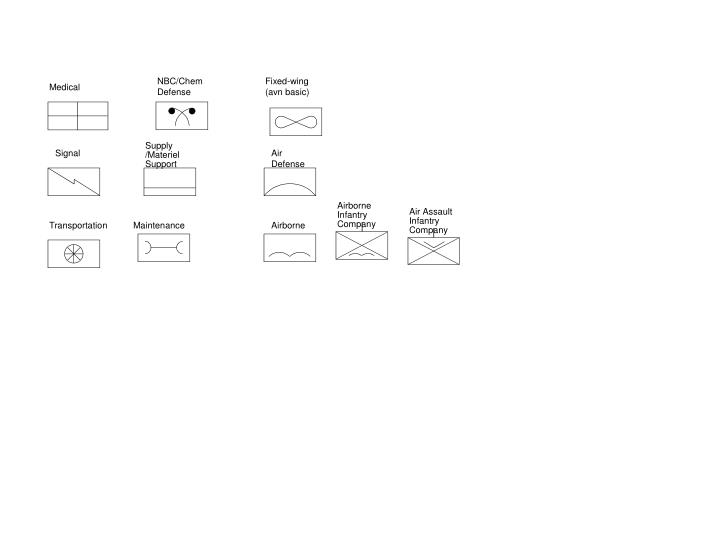 PPT - Tactical Tasks and Graphics PowerPoint Presentation - ID:2094360
