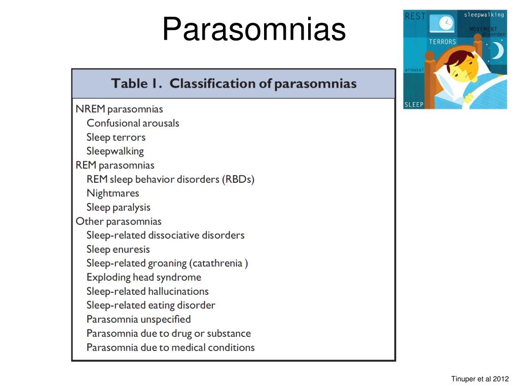 PPT - The Neurobiology of Sleep and Sleep Disorders PowerPoint ...