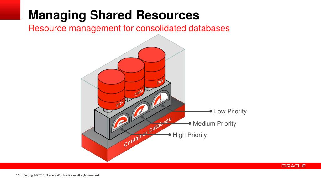 Ppt Application Express With Oracle Database 12c Multitenant