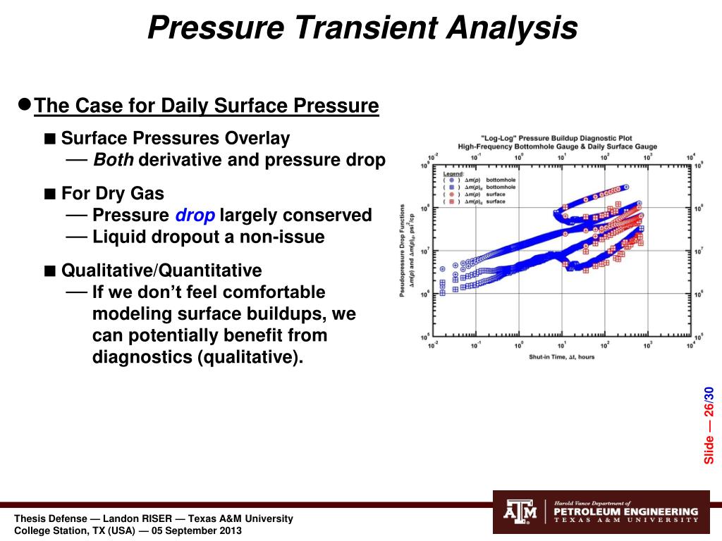 PPT - Thesis Defense College Station, TX (USA) — 05 September 2013 ...