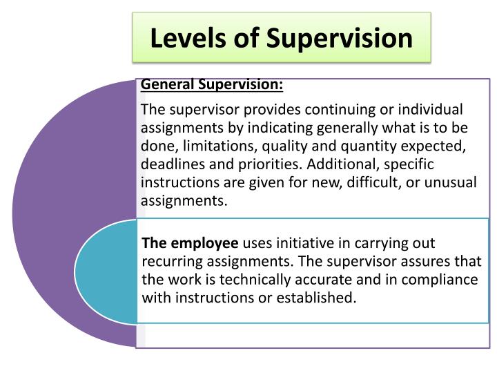 PPT - Elements of Hospital Administration PowerPoint Presentation - ID ...