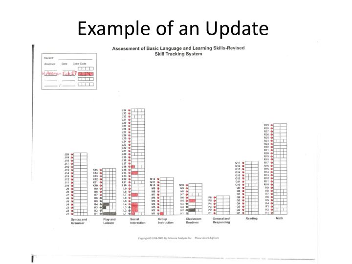 PPT - Welcome to the ABLLS-R/VBMAPP Overview Class!!! PowerPoint ...