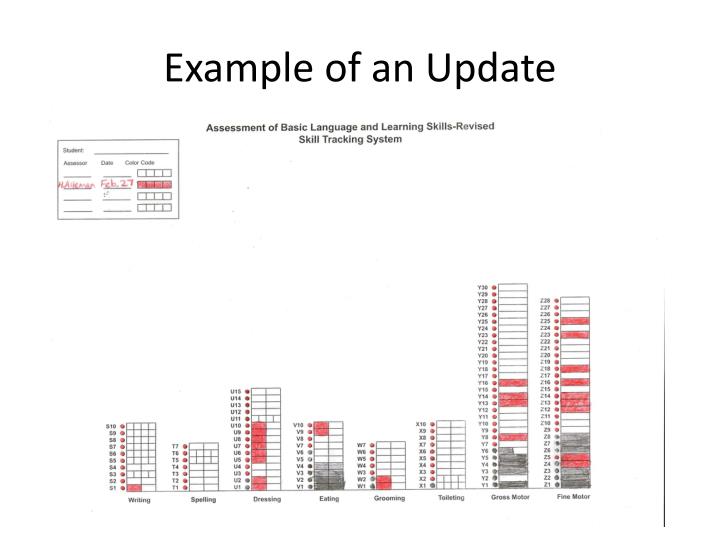 PPT - Welcome to the ABLLS-R/VBMAPP Overview Class!!! PowerPoint ...