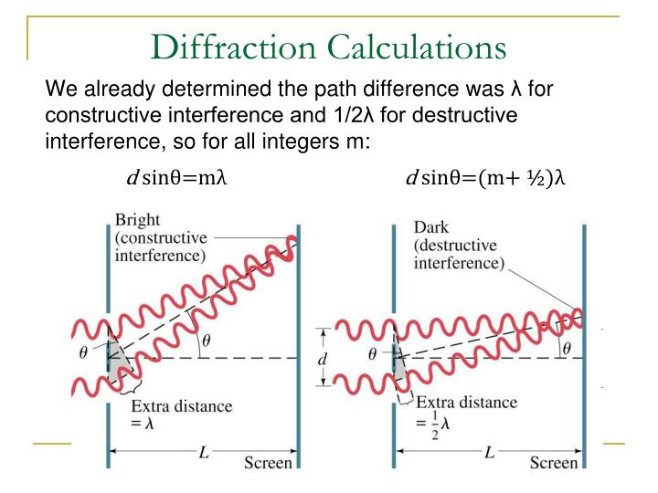 PPT - Wave Nature of Light PowerPoint Presentation - ID:2095448