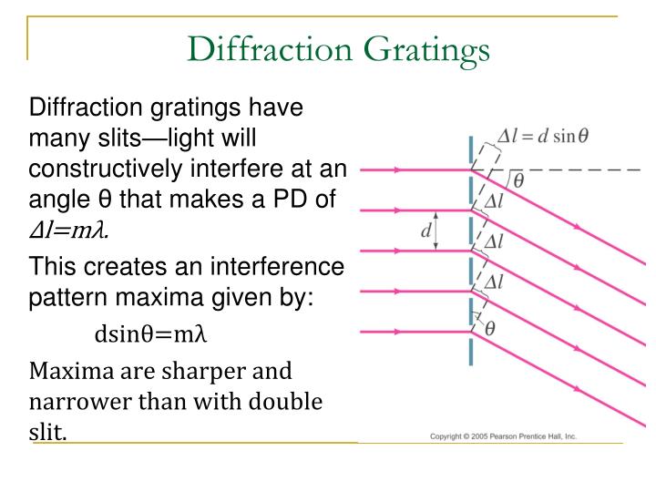 PPT - Wave Nature of Light PowerPoint Presentation - ID:2095448