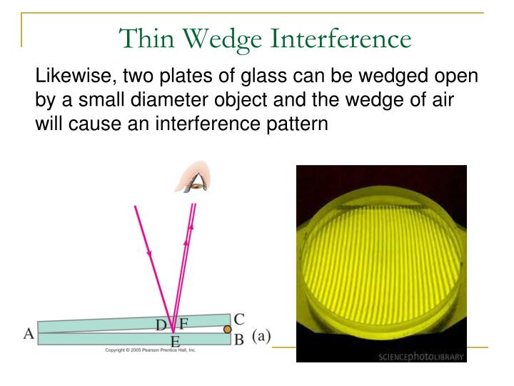 PPT - Wave Nature of Light PowerPoint Presentation - ID:2095448