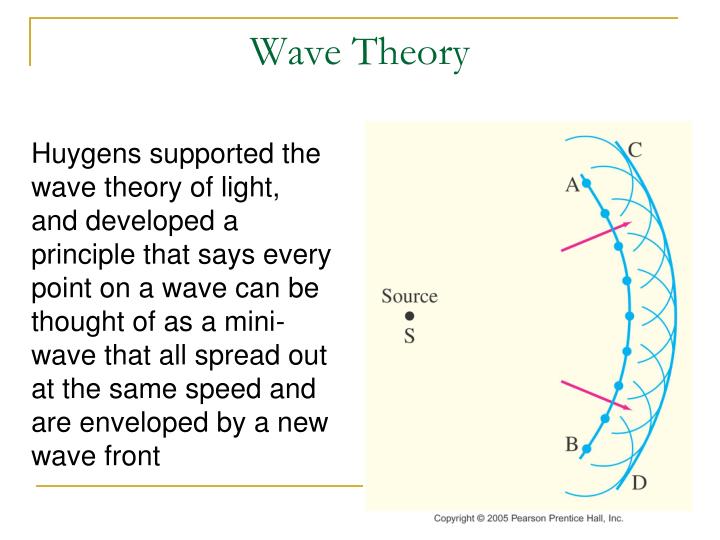 PPT - Wave Nature of Light PowerPoint Presentation - ID:2095448