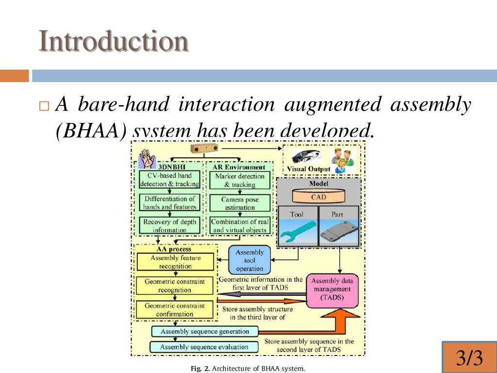 PPT - CIRP Annals - Manufacturing Technology 60 (2011) 1–4 PowerPoint ...