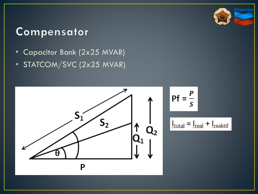 PPT - STUDI PENGARUH PENGGUNAAN KOMPENSATOR BERUPA CAPACITOR BANK, SVC ...