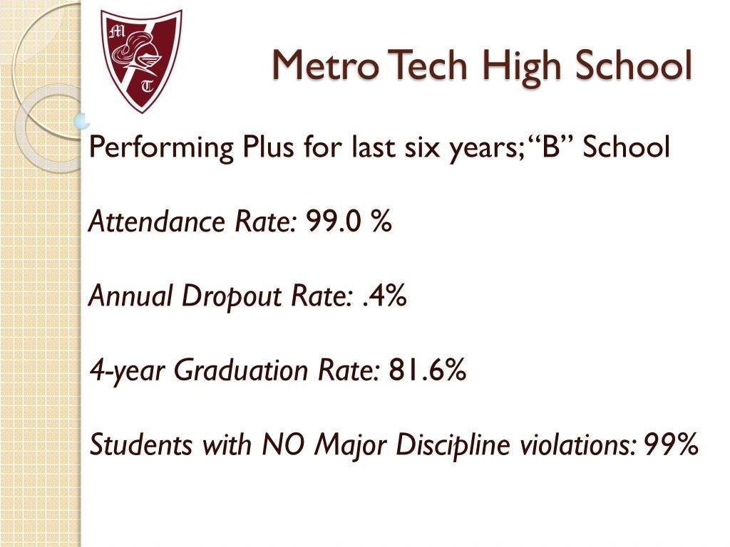 PPT - Metro Tech High School An College and Career Magnet School ...
