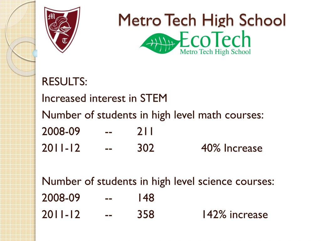 PPT - Metro Tech High School An College and Career Magnet School ...