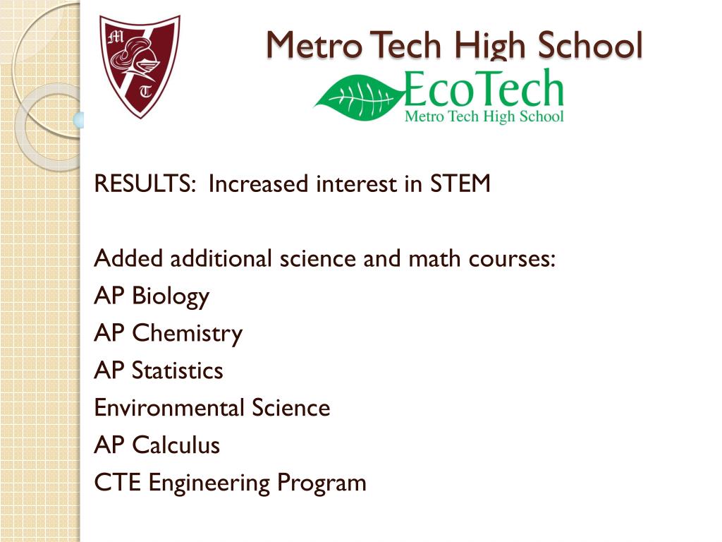 PPT - Metro Tech High School An College and Career Magnet School ...