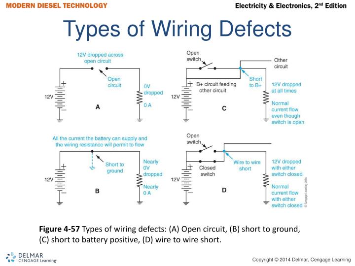 PPT - Electrical Components PowerPoint Presentation - ID:2095794