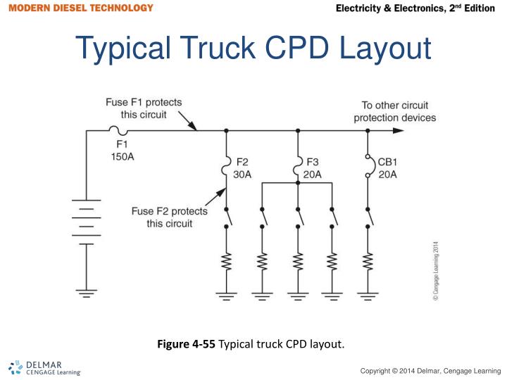 PPT - Electrical Components PowerPoint Presentation - ID:2095794