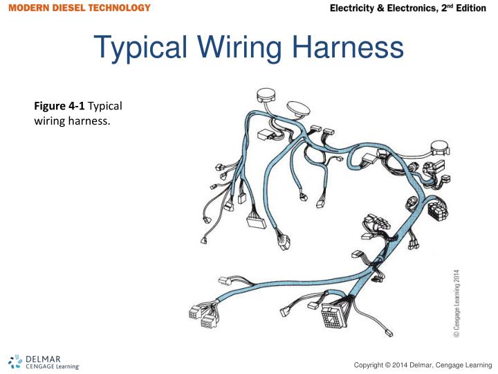 PPT - Electrical Components PowerPoint Presentation - ID:2095794