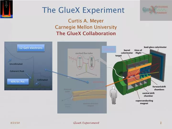 PPT - The GlueX Experiment PowerPoint Presentation, free download - ID ...