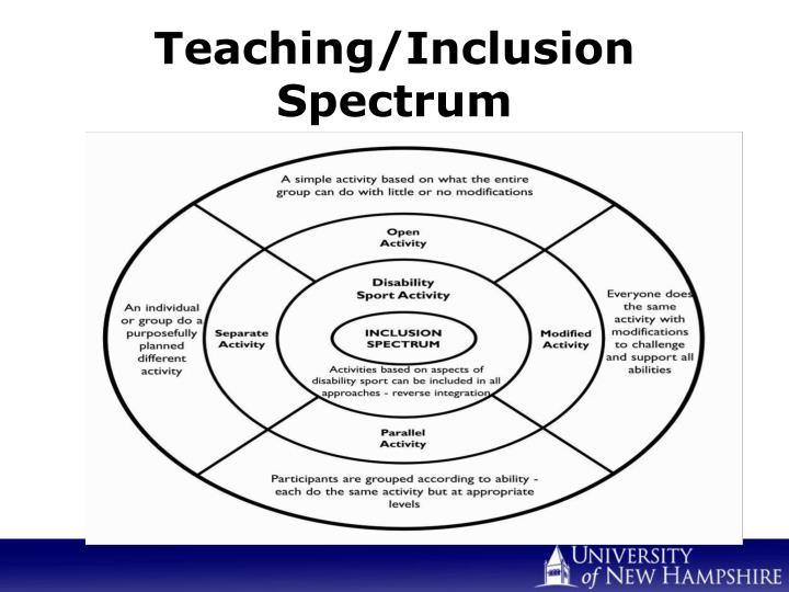 PPT - A Teaching Toolbox for Students with Autism Spectrum Disorder ...