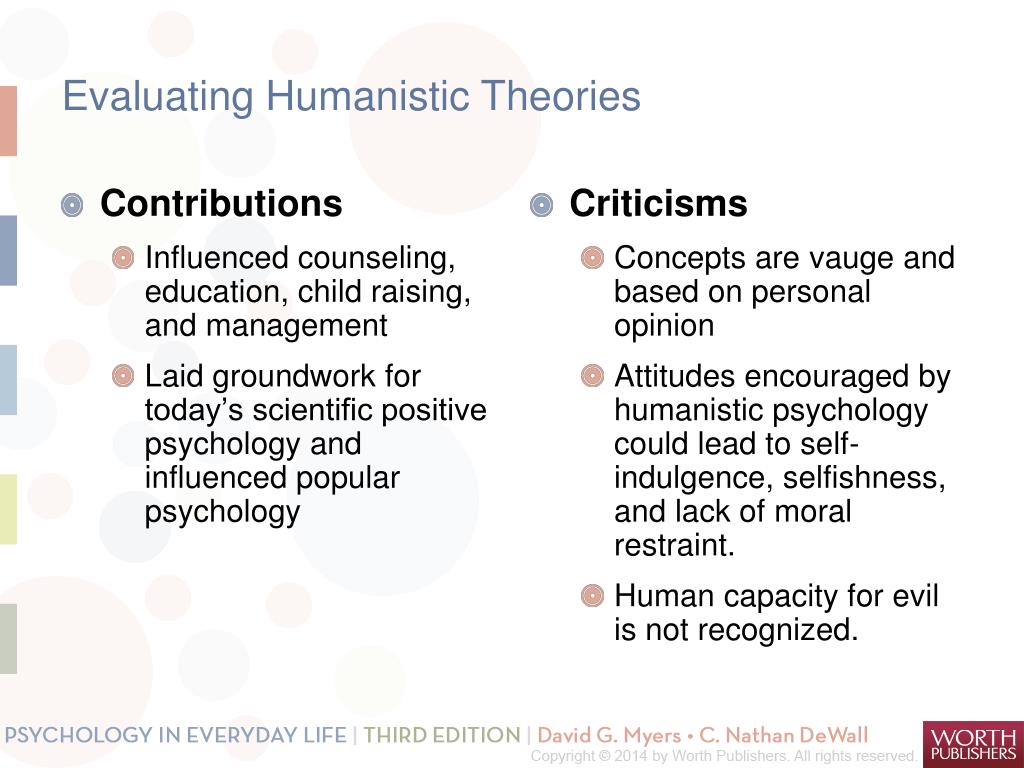 Ppt Personality Psychodynamic Theories Humanistic Theories Trait