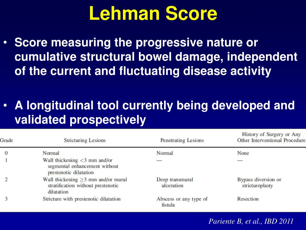 PPT - Phillip Fleshner, MD Shierley , Jesslyne , and Emmeline Widjaja ...