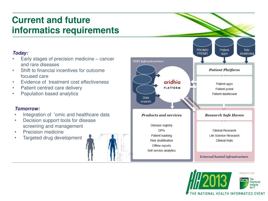 PPT - Kuwait Scotland eHealth Innovation Network PowerPoint ...
