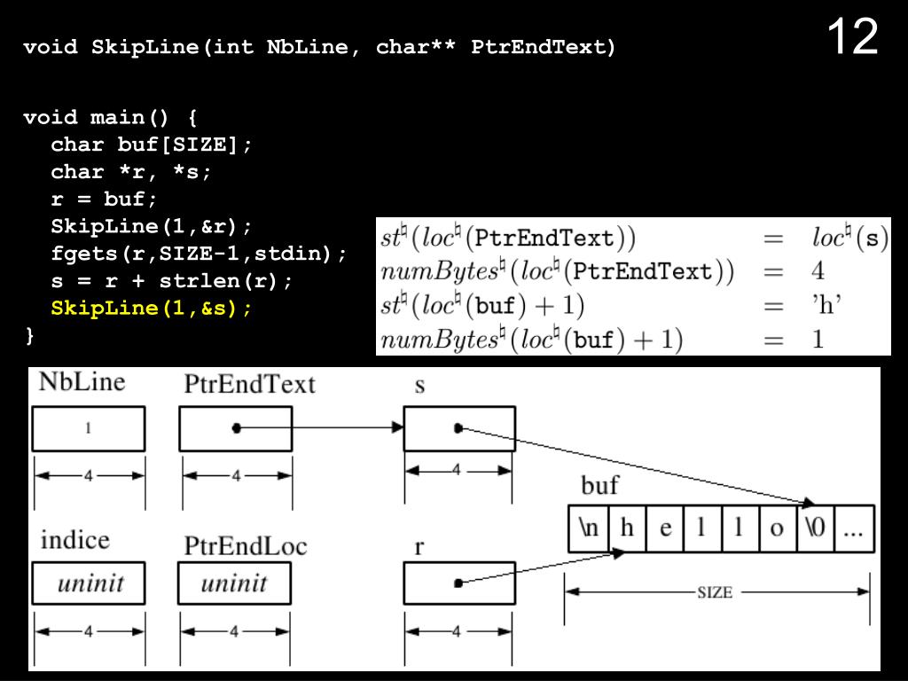 Ppt Cssv Towards A Realistic Tool For Statically Detecting All Buffer Overflows In C